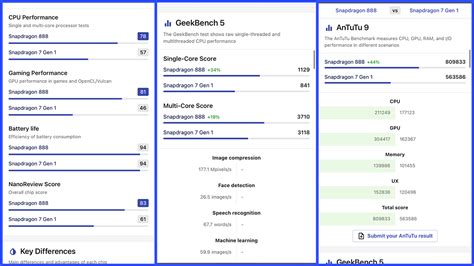 Nh Gi Hi U N Ng Xiaomi Lite Snapdragon Gen Chi N Game Qu C N T Li N Qu N Cho