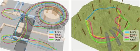 Efficient Global Navigational Planning In 3d Structures Based On Point