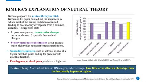 Neutral Theory Of Molecular Evolution Pptx