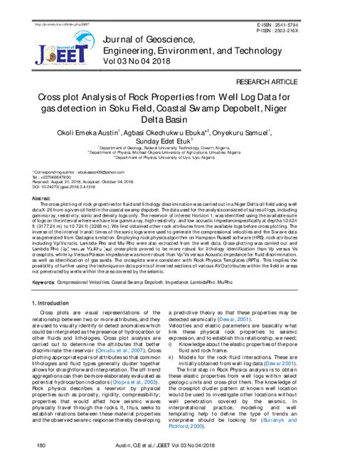 Pdf Cross Plot Analysis Of Rock Properties From Well Log Data For Gas