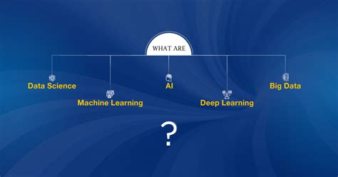 data science ai ml deep learning and big data