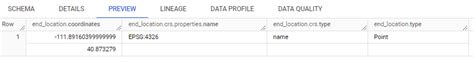 Google Cloud Platform How Do I Fit In GCS Nested JSON Into BQ Table