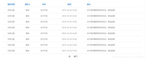 html css js 实现展开收起效果 csdn博客