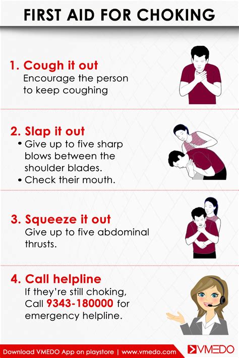 10 Best First Aid Choking Poster Printable Artofit