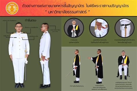 นักศึกษาวิชาทหาร มธ