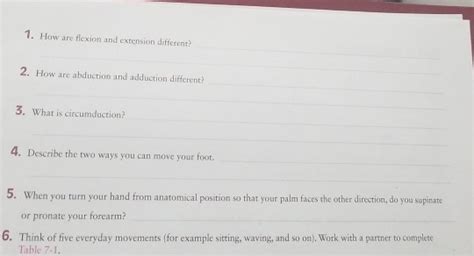 Solved Synchondrosis When Two Structures Are Held