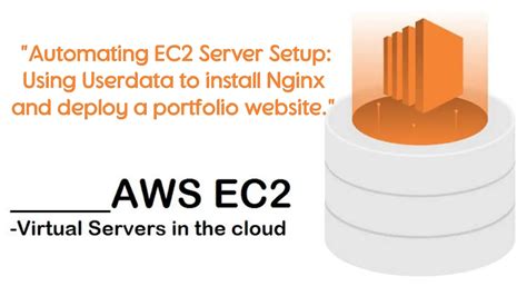 Step By Step Guide Deploying Dockerized Applications On Aws Ec2 With