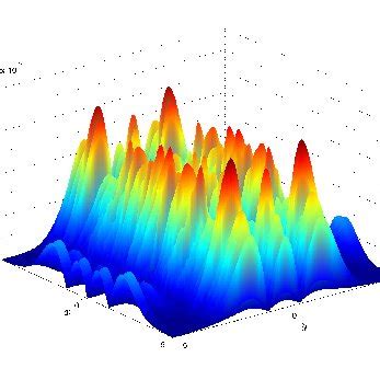 PDF An Introduction To The Split Step Fourier Method Using MATLAB