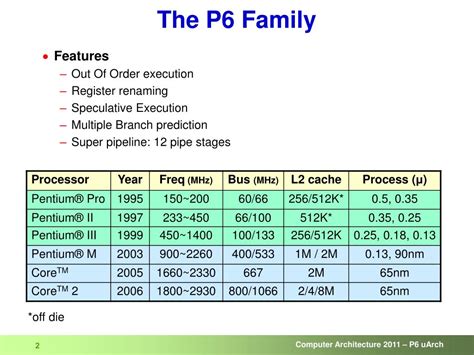 Ppt Computer Architecture The P6 Micro Architecture An Example Of An