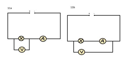 Why You Can T Measure Voltage And Current At The Same Time Physics Forums