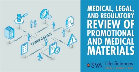 Jacob Mcclendon On Linkedin Compliance Review Of Promotional And Medical Materials Sva