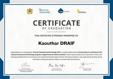 Kaouthar Draif On Linkedin Entrepreneurship