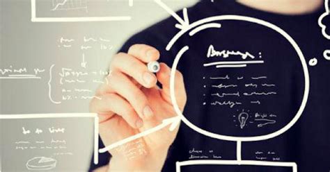 Scope Canvas Apd Perú