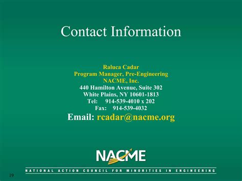 Nacme Workshop PPT