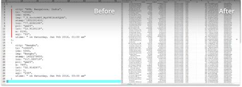 10 best convert json to excel tools 2024 [free download]