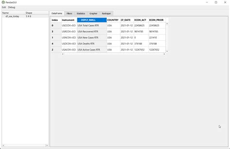 Using Pandasgui To Analyze Pandas Dataframes On Graphical User