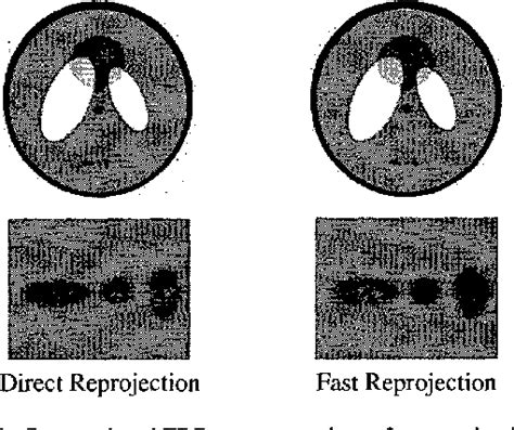 Figure 1 From A Multilevel Domain Decomposition Algorithm For Fast On