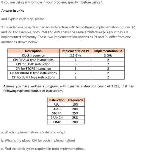 solved if you are using any formula in your problem specify