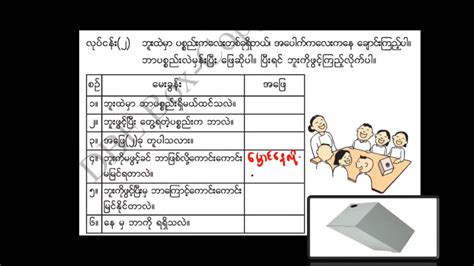 G2 Science Chapter 6 Lesson 1 Grade 2 ဒုတိယတန်း ဘာသာရပ်အလိုက် သင်ခန