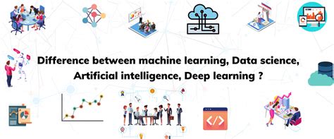 Difference Between Machine Learning Data Science Artificial Intelligence Deep Learning