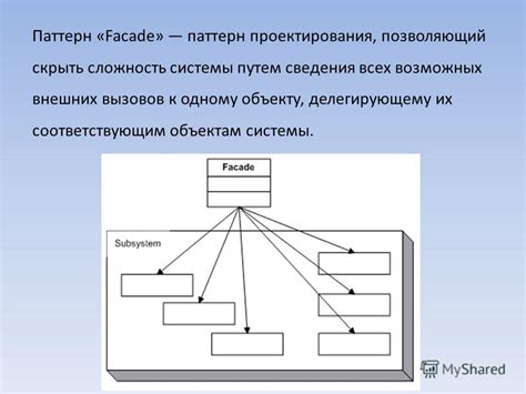 Презентация на тему: "Паттерны проектирования «Facade» Никольский ...