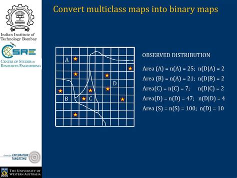 Ppt Structure Of A Model For Mineral Resource Potential Mapping Powerpoint Presentation Id