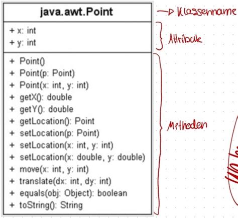 Java Oop Flashcards Quizlet Java Oop Flashcards Quizlet