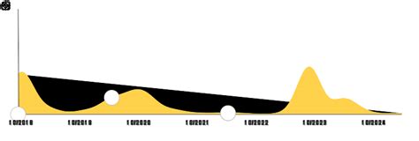 CVE 2018 16749 Exploits Severity Feedly CVE 2018 16749 Exploits Severity Feedly