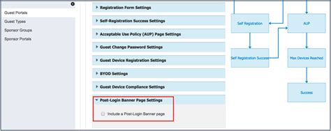 Ise Guest Access Prescriptive Deployment Guide Cisco Community