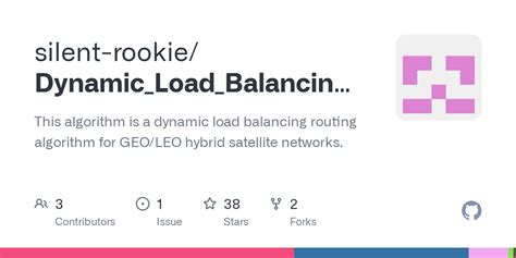 github silent rookie dynamic load balancing routing algorithm this