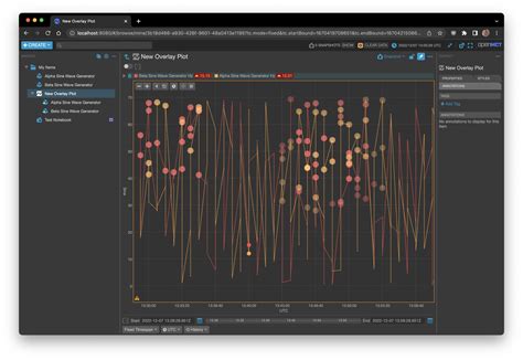 Plot Annotations Prototype · Issue 5853 · Nasaopenmct · Github