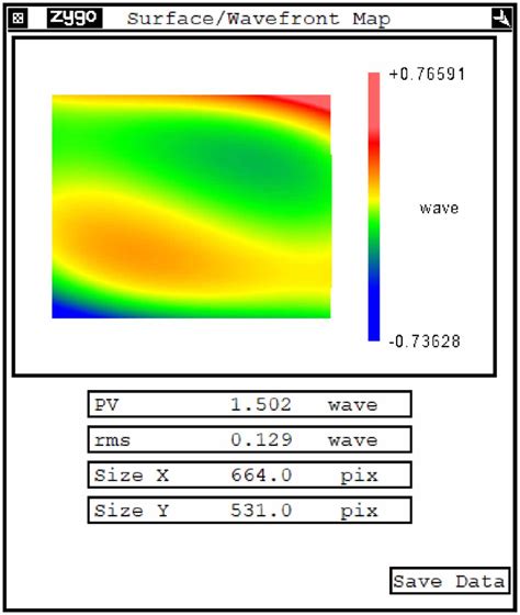 Near Null Interferometric Test Of Aspheric Cylinders Utilizing A