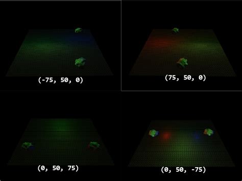 c point light not rendering stack overflow