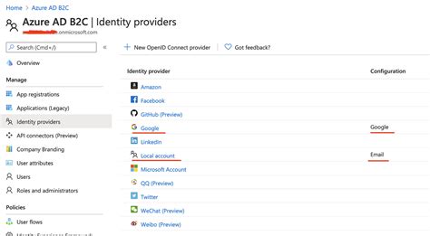 azure ad b2c preventing duplicate emails with multiple identity