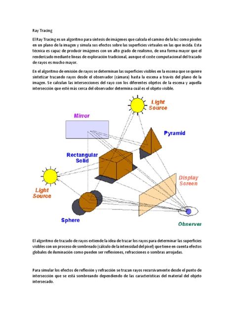 ray tracing photon mapping pdf Óptica radiación electromagnética