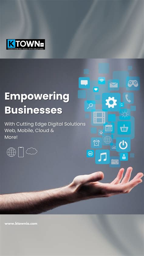 Digitalinnovation Techsolutions Webdevelopment Cloudcomputing
