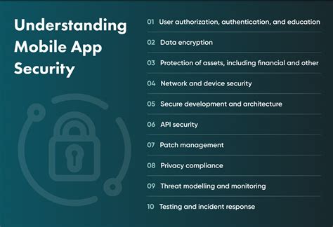 Mobile App Security Protecting User Data And Preventing Cyber Breaches