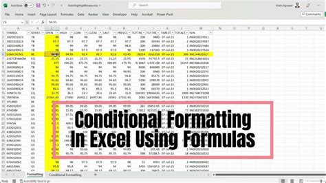 Conditional Formatting Using Formula In Excel Techsifu Youtube