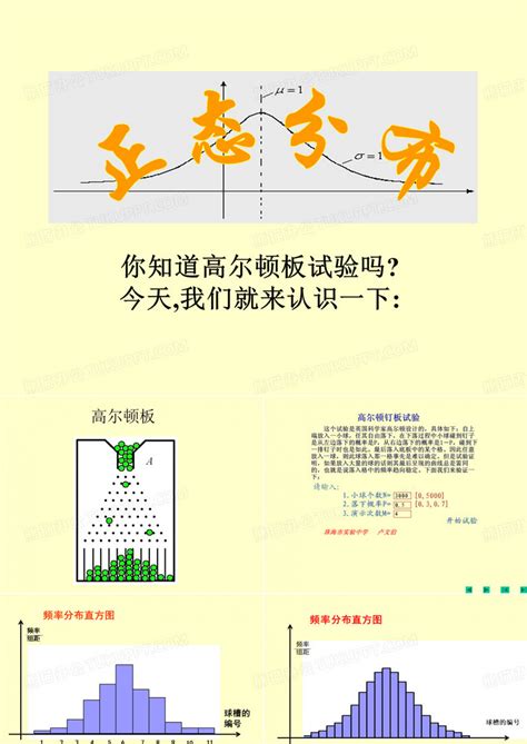 正态分布ppt模板下载编号lwabvkor熊猫办公