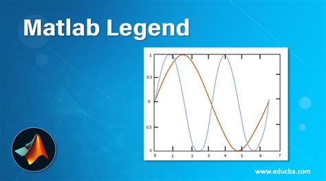 Matlab Legend Working Of Matlab Legend With Examples