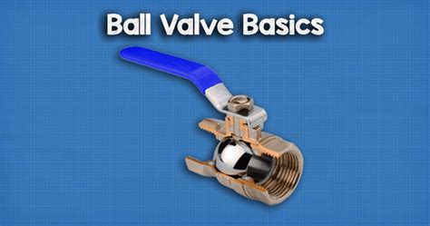 Ball Valve Automation Consideration With Ball Valve Actuator Types Xhval