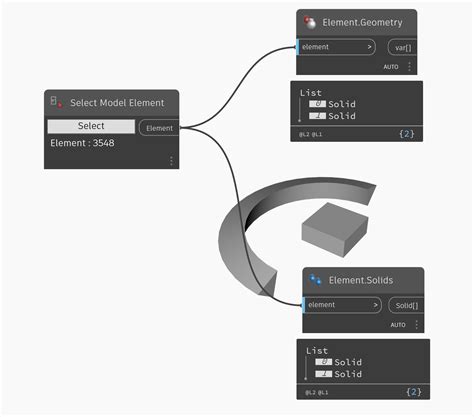 Elementgeometry Not Working Revit Dynamo