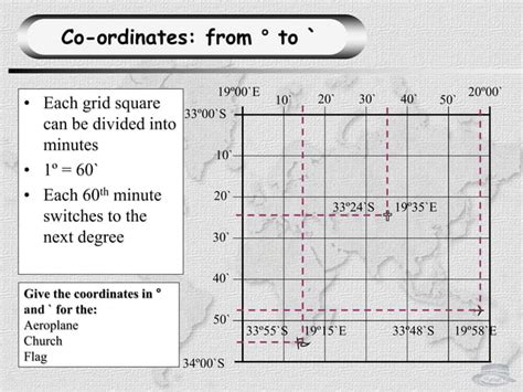 Social Science Grade 8 Maps And Globes Pptx Geography Science