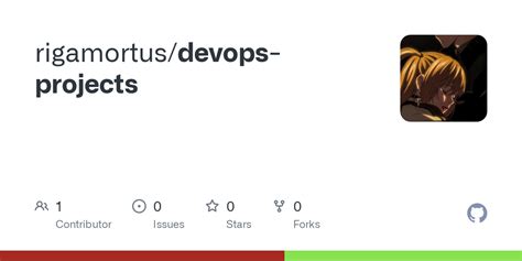 GitHub Rigamortus Devops Projects