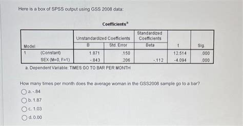 Solved Here Is A Box Of Spss Output Using Gss 2008 Data