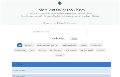 sharingiscaring microsoft sharepoint tipsandtricks denis molodtsov