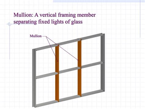 Ppt Designing With Curtainwall And Storefront Powerpoint Presentation