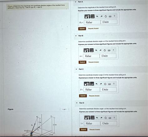 Figure 1 Determine The Magnitude And Coordinate Direction Angles Of The Resultant Force Acting
