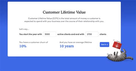 How To Calculate Customer Lifetime Value Petsapp Blog