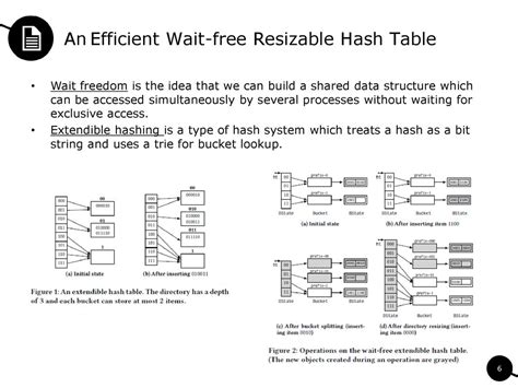 Gordana Vujovic 30th Acm Symposium On Parallelism In Algorithms And